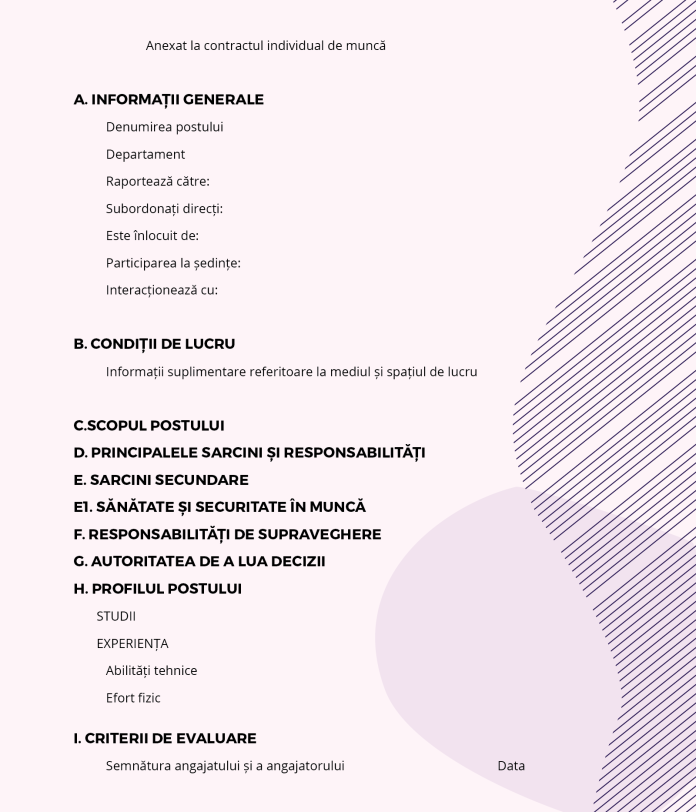 Fișa postului: tot ce trebuie să știi! | Compasul.ro